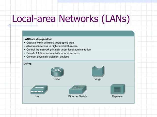 Ccna1v3 Mod02 Class | PPT