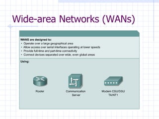 Ccna1v3 Mod02 Class | PPT