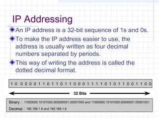 Ccna1v3 mod09 | PPT | Computer Networking | Computing