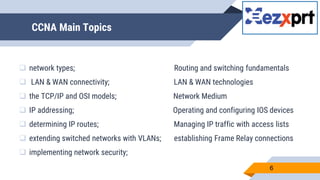CCNA(R&S) By Ezxprt | PPT