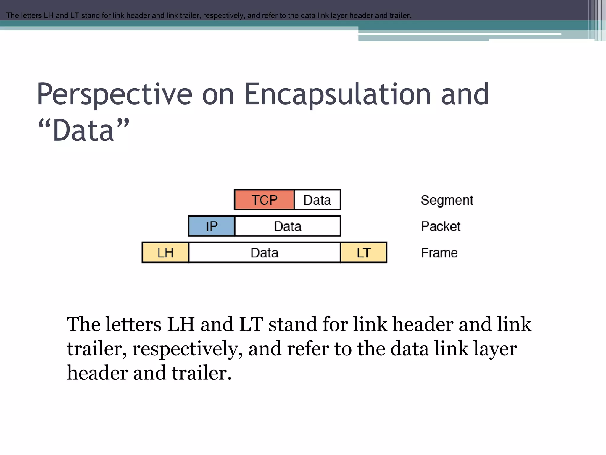 CCNA 200-301 Chapter 1-Introduction to TCP IP Networking.pptx