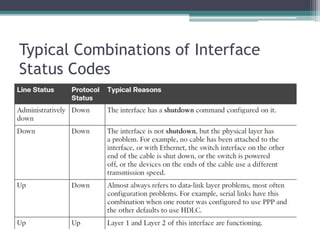 CCNA 200-301 Chapter 15 - Operating Cisco Routers.pptx