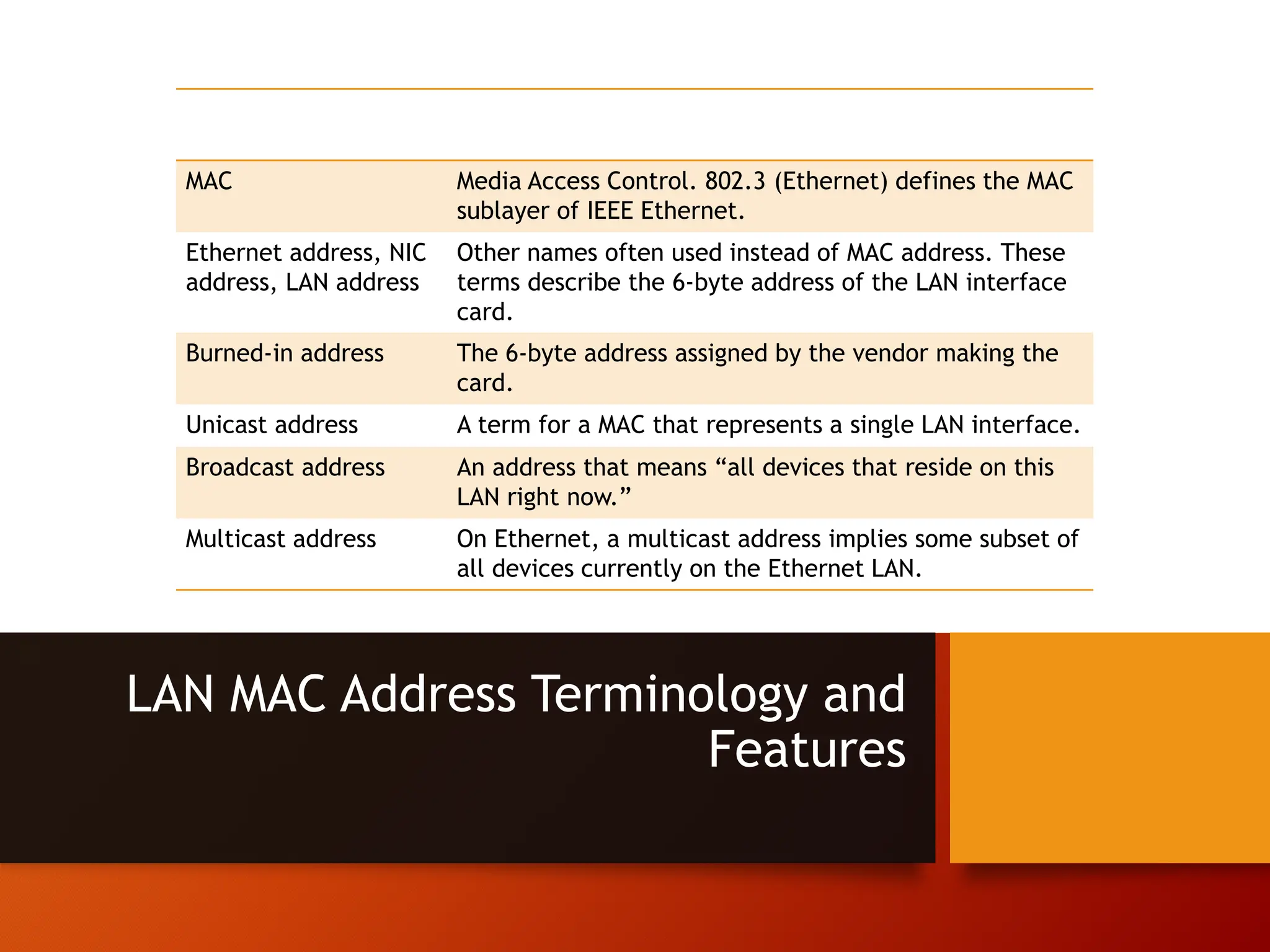 CCNA 200-301 Chapter 2-Fundamentals of Ethernet Lans.pptx