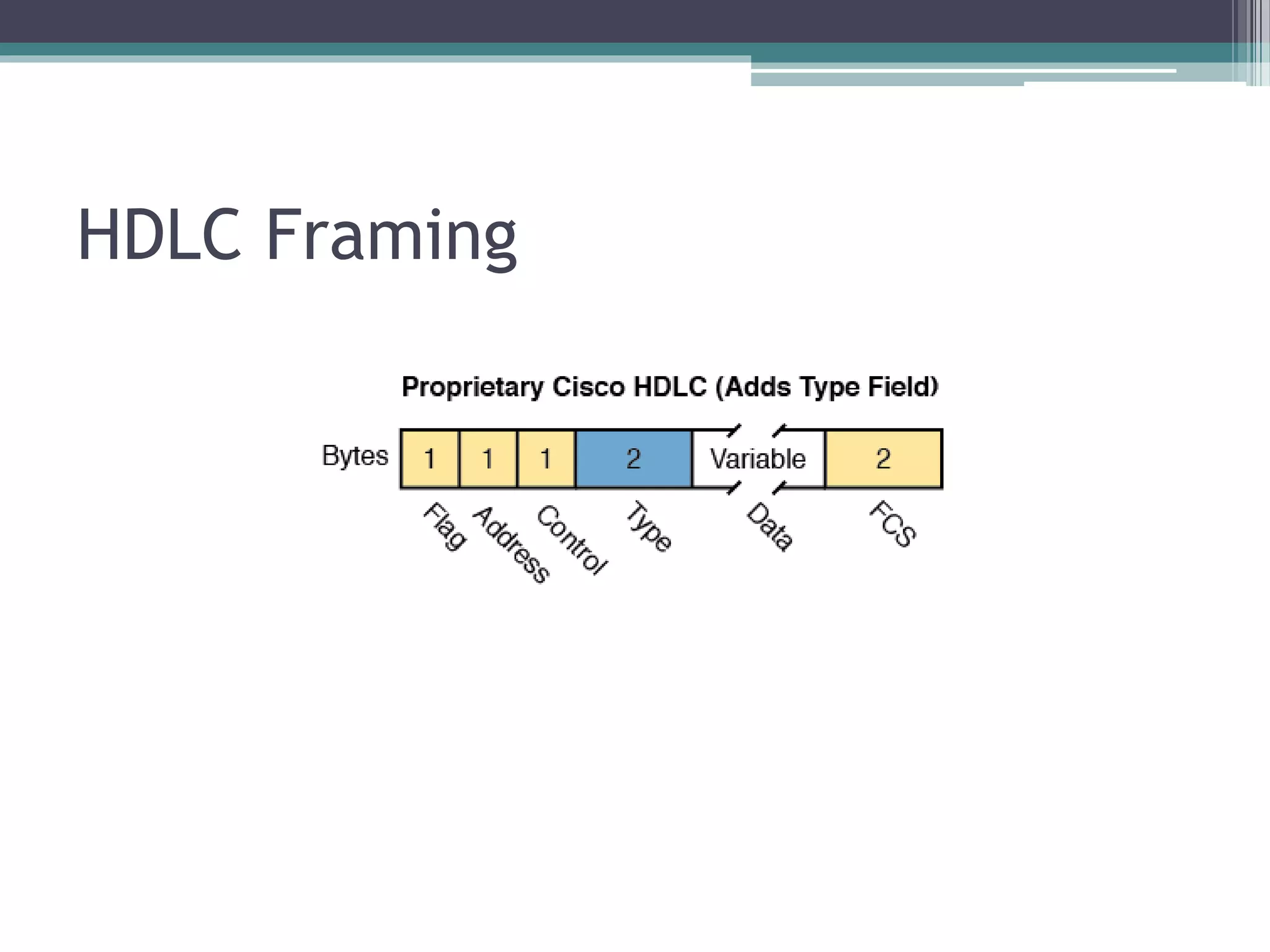 CCNA 200-301 Chapter 3-Fundamentals of WANs and IP Routing.pptx