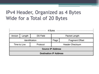 CCNA 200-301 Chapter 3-Fundamentals of WANs and IP Routing.pptx