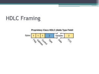 CCNA 200-301 Chapter 3-Fundamentals of WANs and IP Routing.pptx