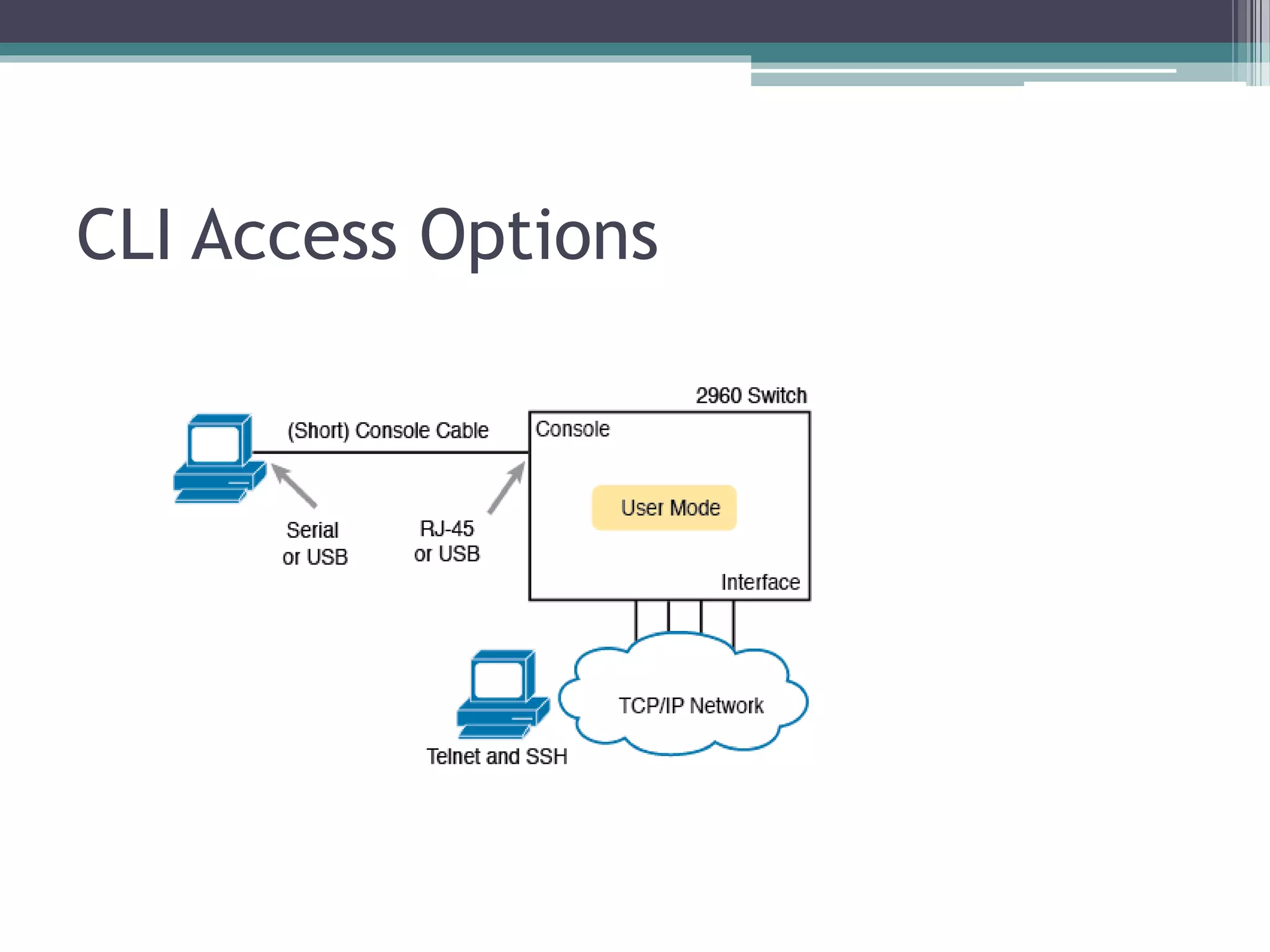 CCNA 200-301 Chapter 4- Using the Command-Line Interface.pptx