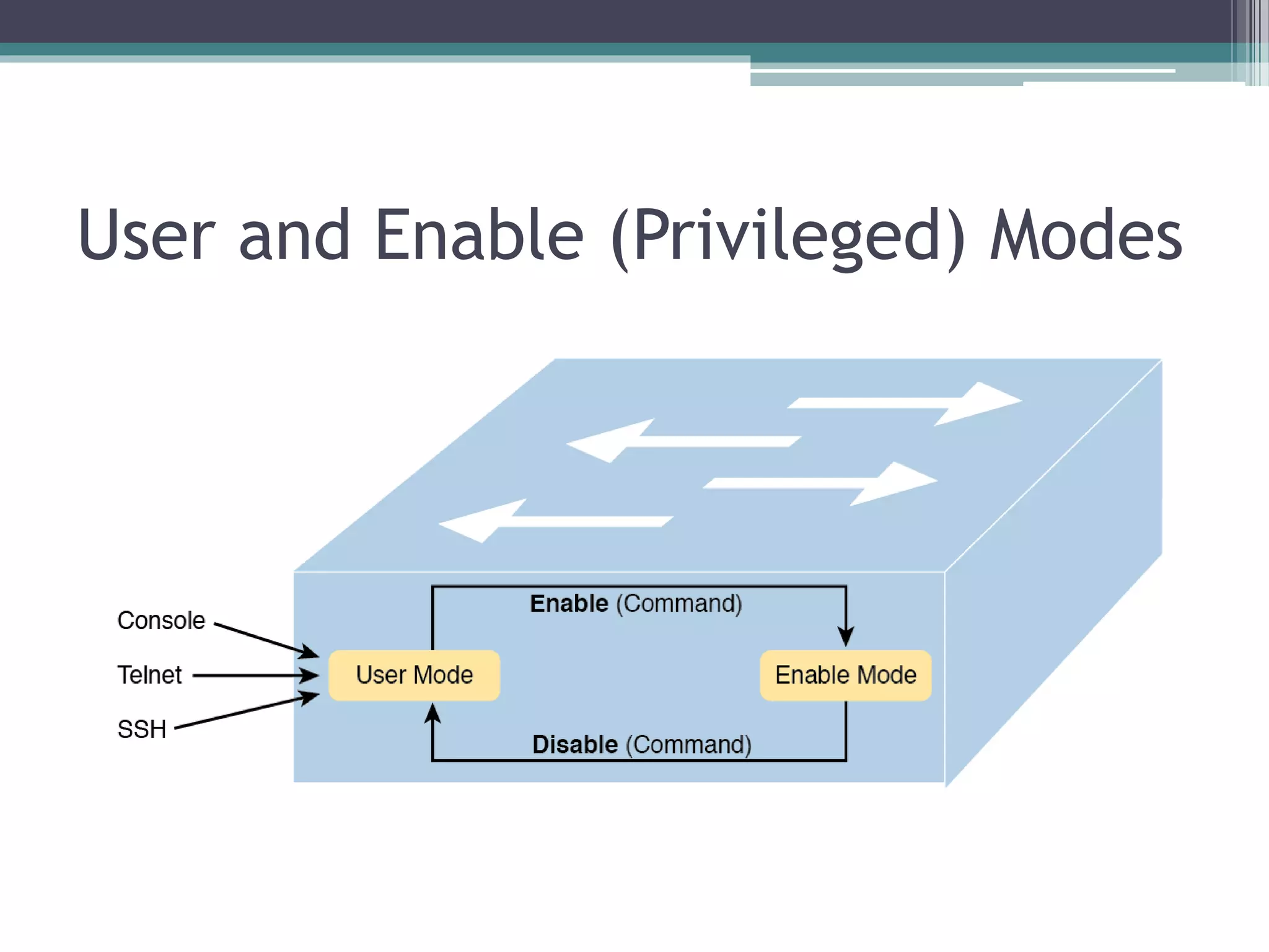 CCNA 200-301 Chapter 4- Using the Command-Line Interface.pptx