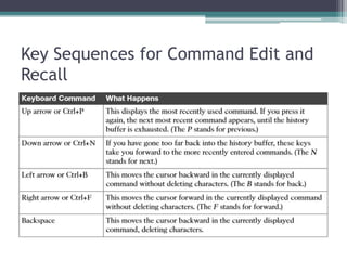 CCNA 200-301 Chapter 4- Using the Command-Line Interface.pptx