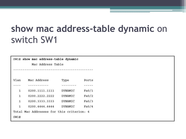 CCNA 200-301 Chapter 5- Analyzing Ethernet LAN Switching.pptx
