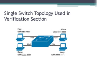 CCNA 200-301 Chapter 5- Analyzing Ethernet LAN Switching.pptx