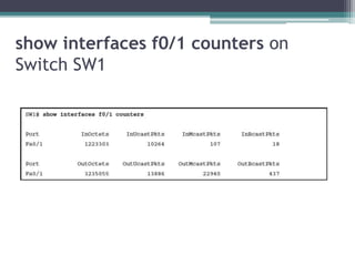 CCNA 200-301 Chapter 5- Analyzing Ethernet LAN Switching.pptx