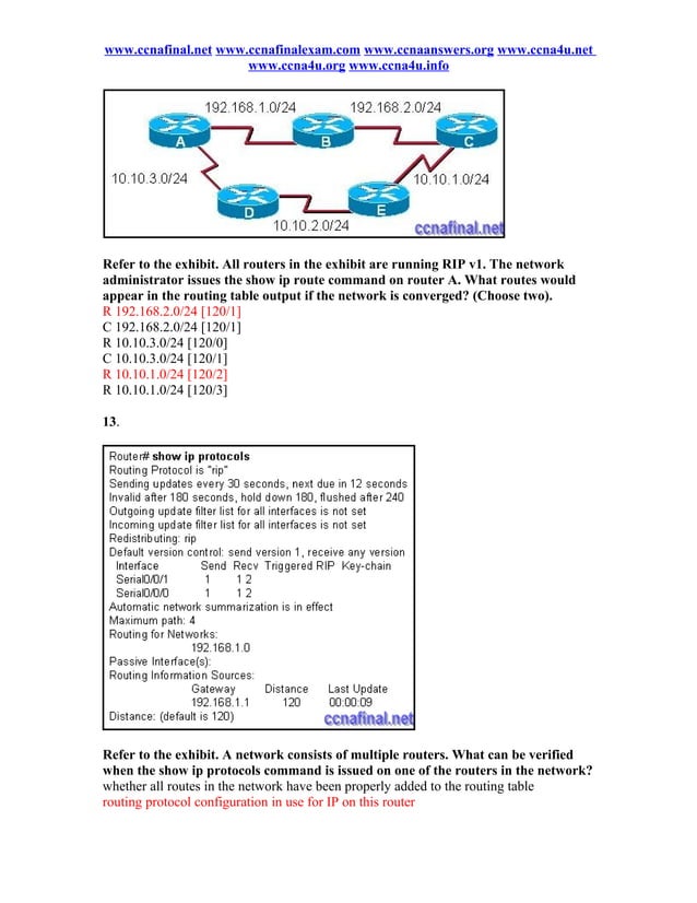 Ccna 2 chapter 5 v4.0 answers 2011 | DOC