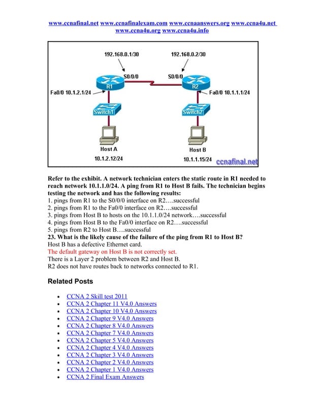 Ccna 2 chapter 6 v4.0 answers 2011 | PDF