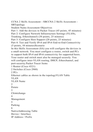 CCNA 2 Skills Assessment - SBCCNA 2 Skills Assessment - SBTopolo.docx