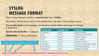 CCNA4v5 Chapter 8 - Monitoring the Netwok | PPT