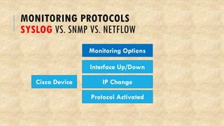 CCNA4v5 Chapter 8 - Monitoring the Netwok | PPT