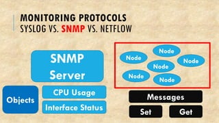 CCNA4v5 Chapter 8 - Monitoring the Netwok | PPT