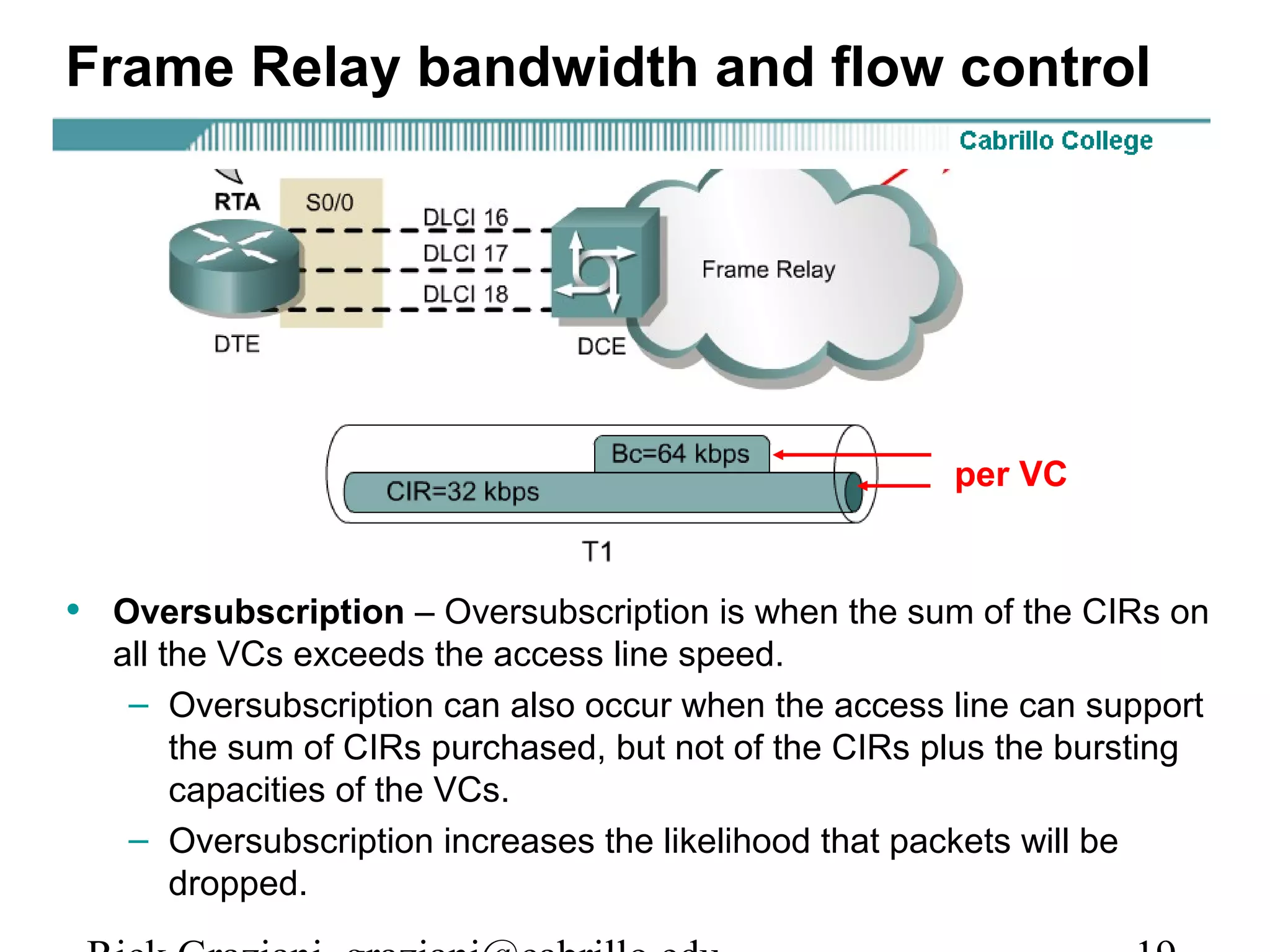 Ccna4 mod5-frame relay | PPT