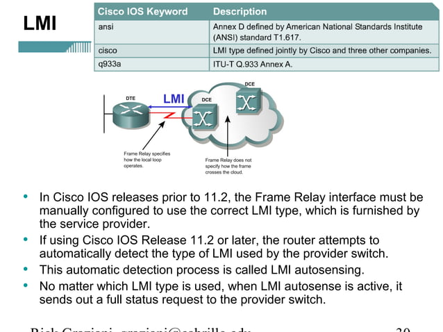 Ccna4 mod5-frame relay | PPT