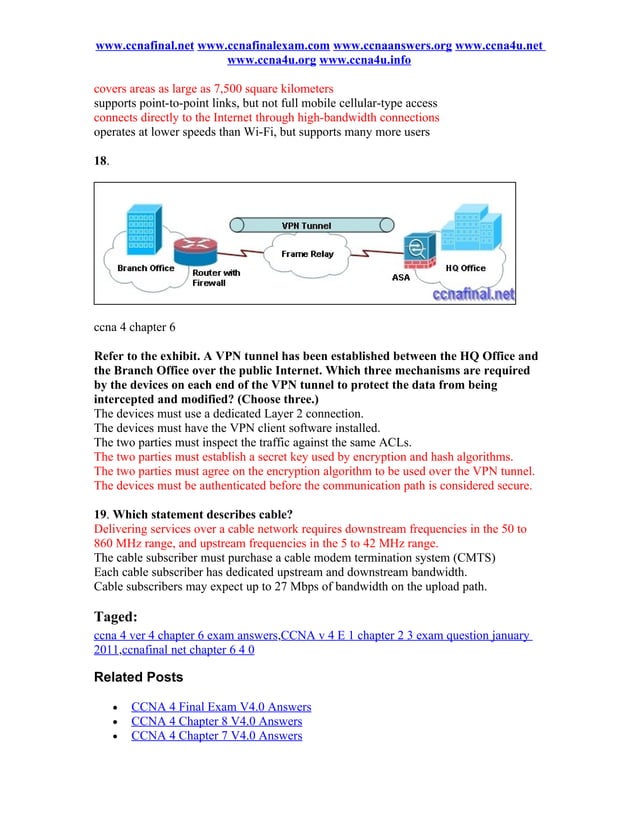 Ccna 4 chapter 6 v4.0 answers 2011 | DOC