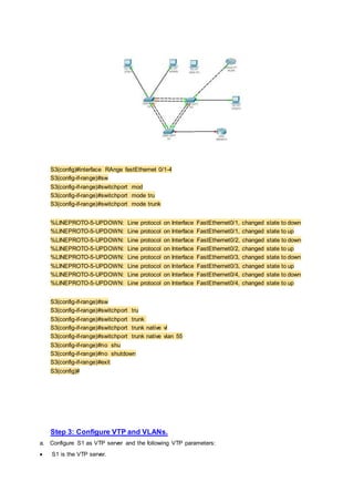 Ccna 4 final lab switchi | DOCX