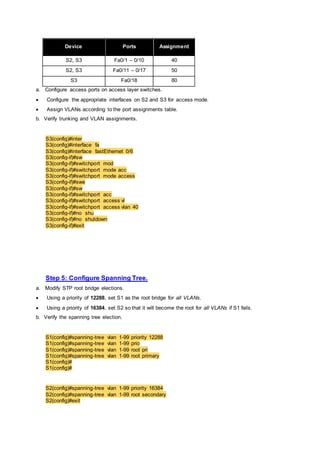 Ccna 4 final lab switchi | DOCX
