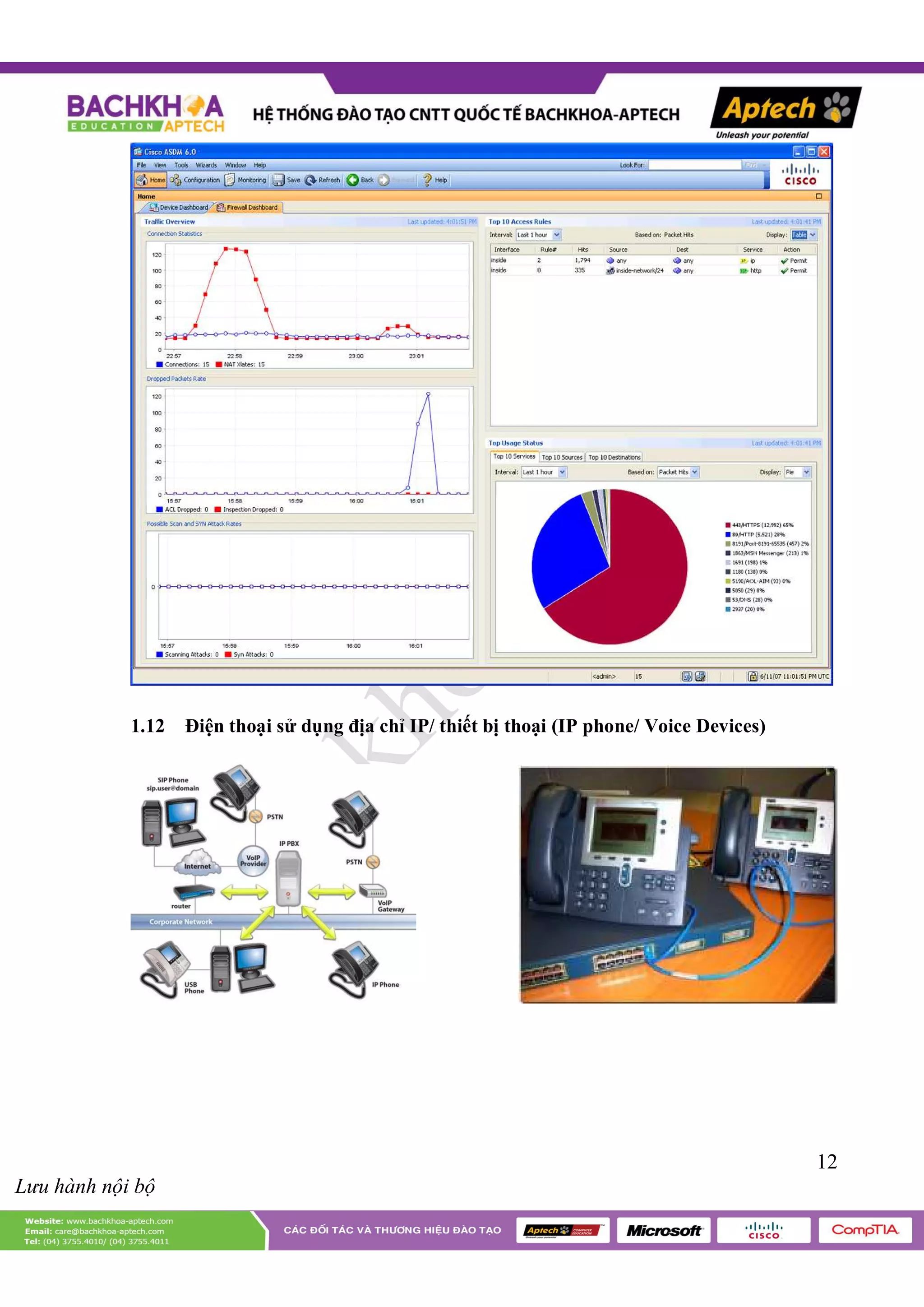 Ccna căn bản bach khoa aptech | PDF
