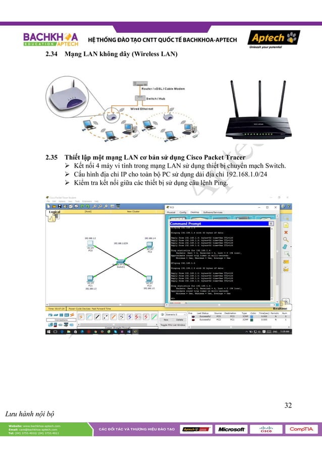 Ccna căn bản bach khoa aptech | PDF