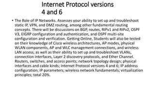 CCNA certification.pptx