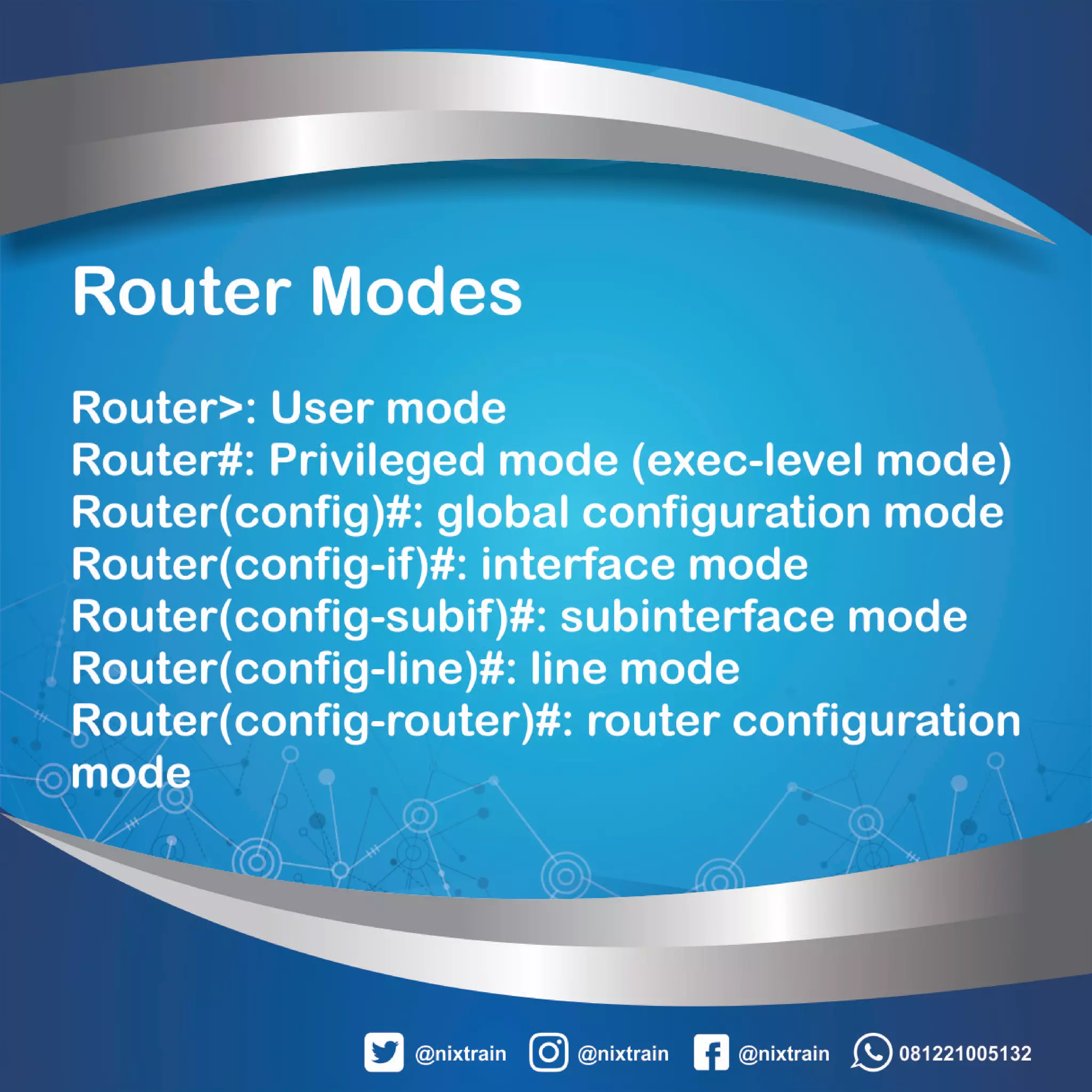 Ccna cheat sheet | PDF