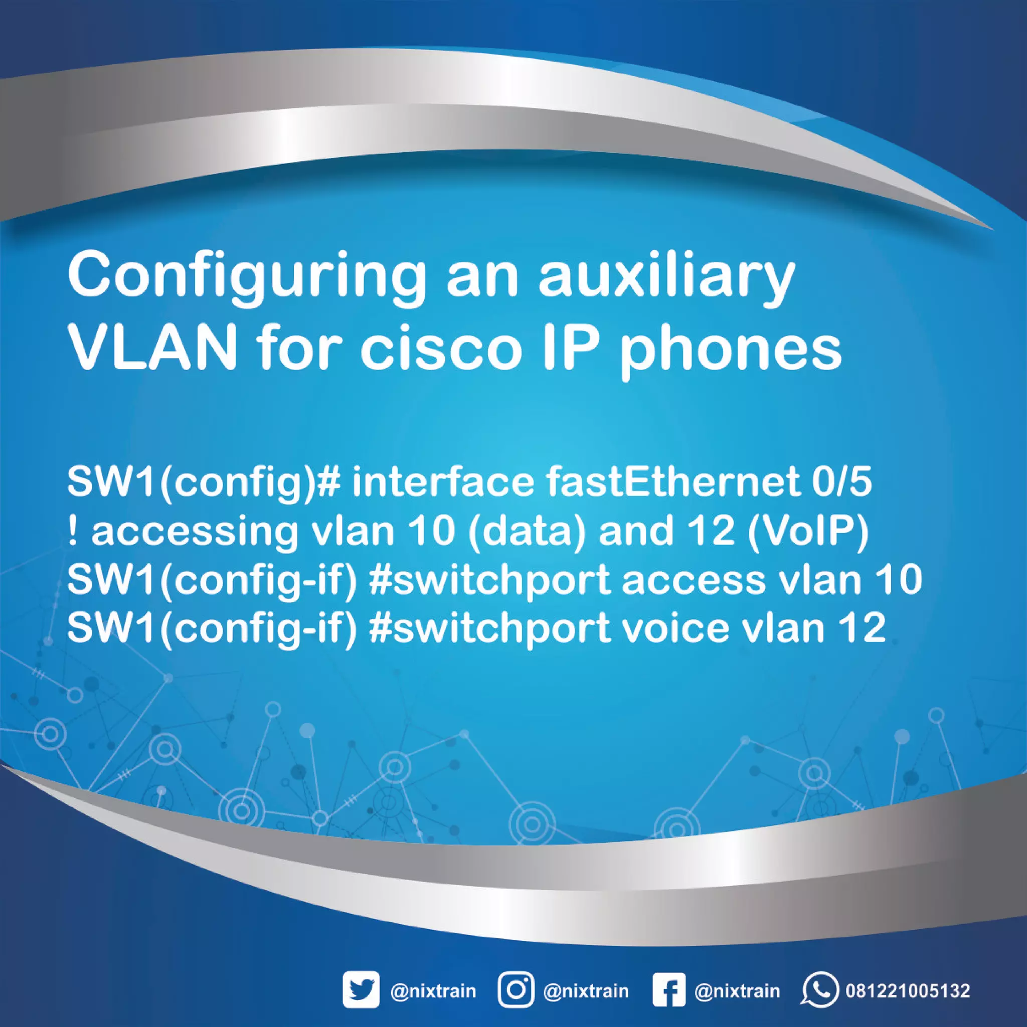 Ccna cheat sheet | PDF