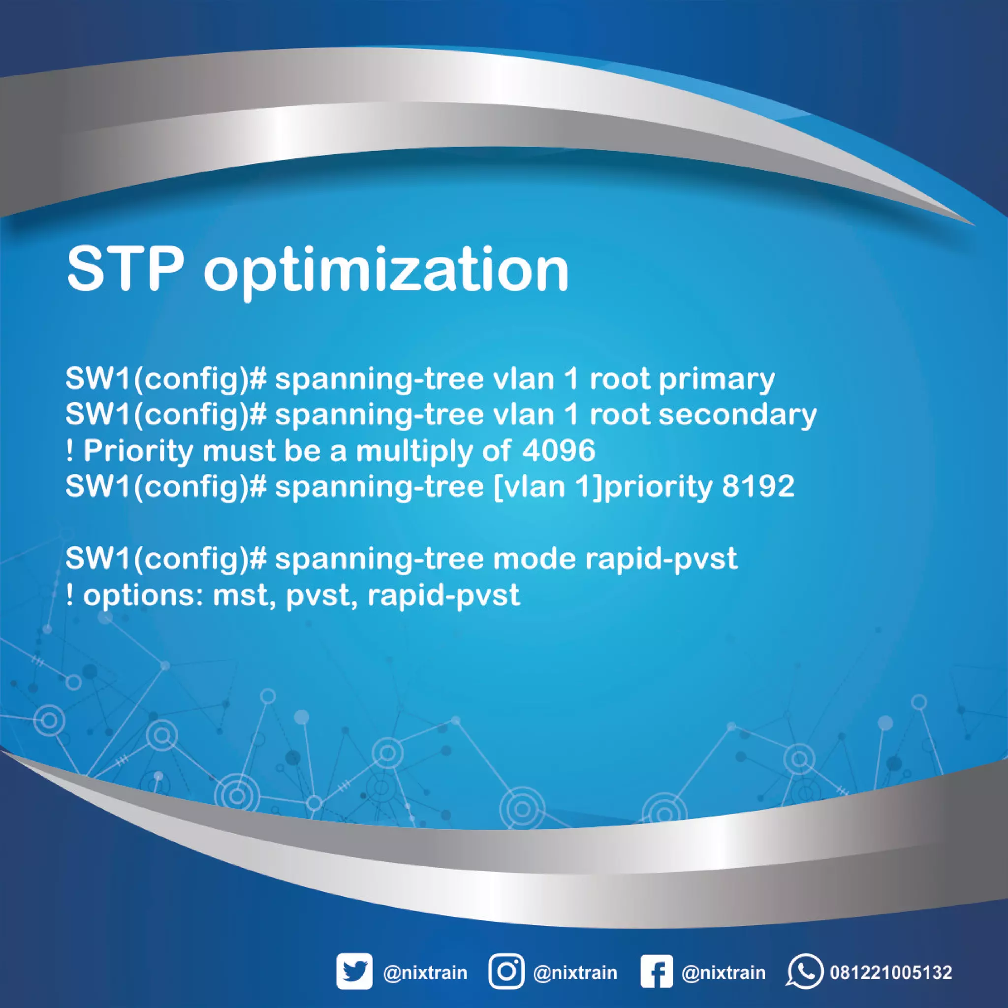 Ccna cheat sheet | PDF