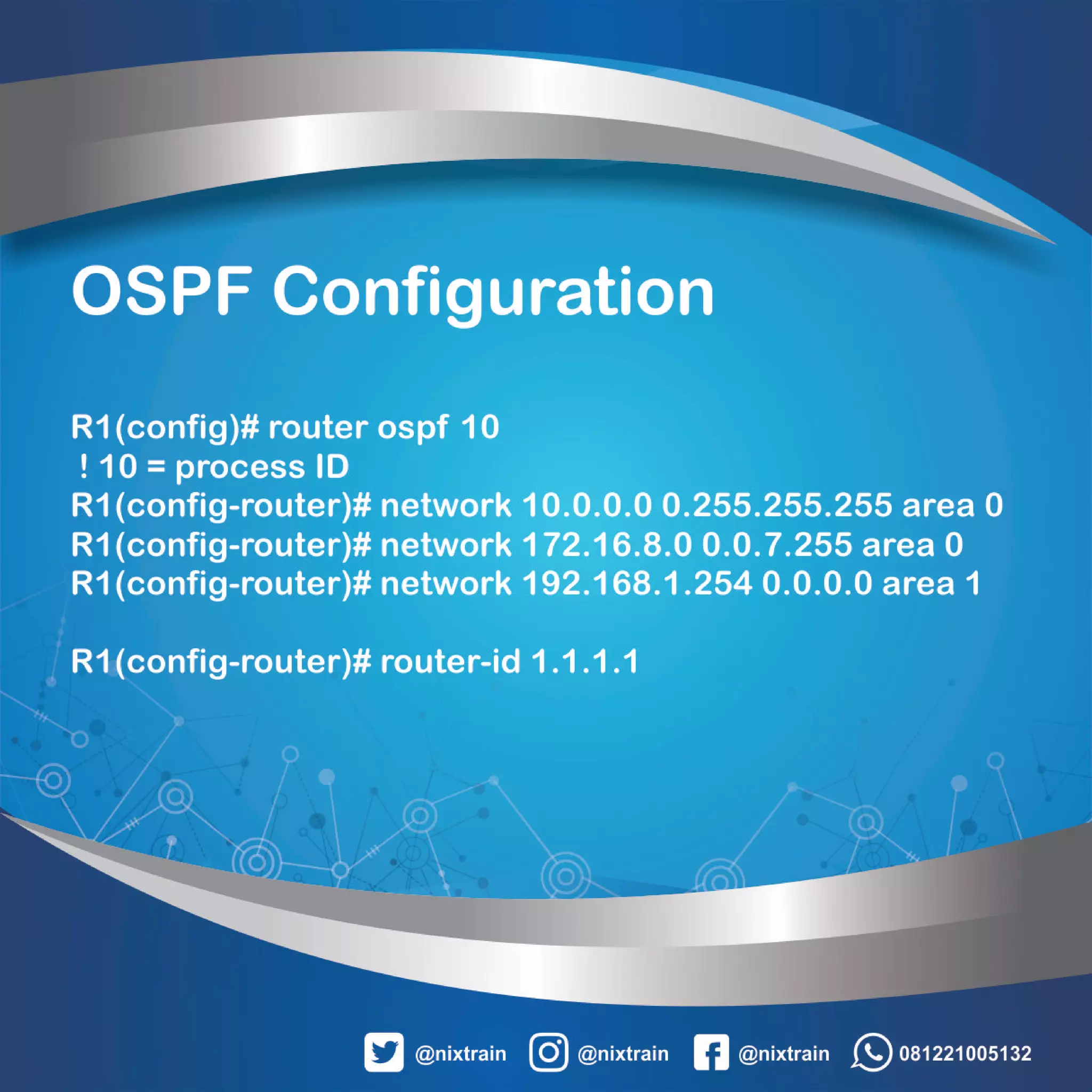 Ccna Cheat Sheet Pdf