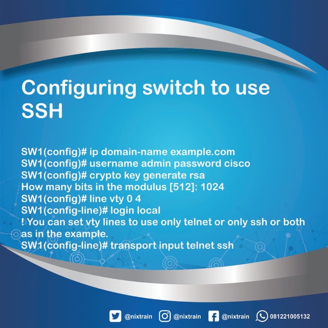 Ccna cheat sheet | PDF