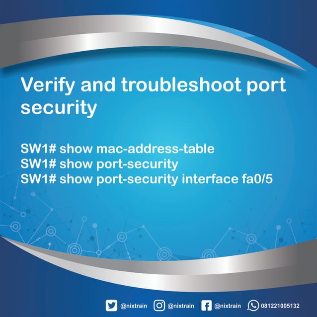 Ccna cheat sheet | PDF