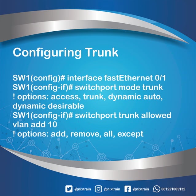 Ccna cheat sheet | PDF