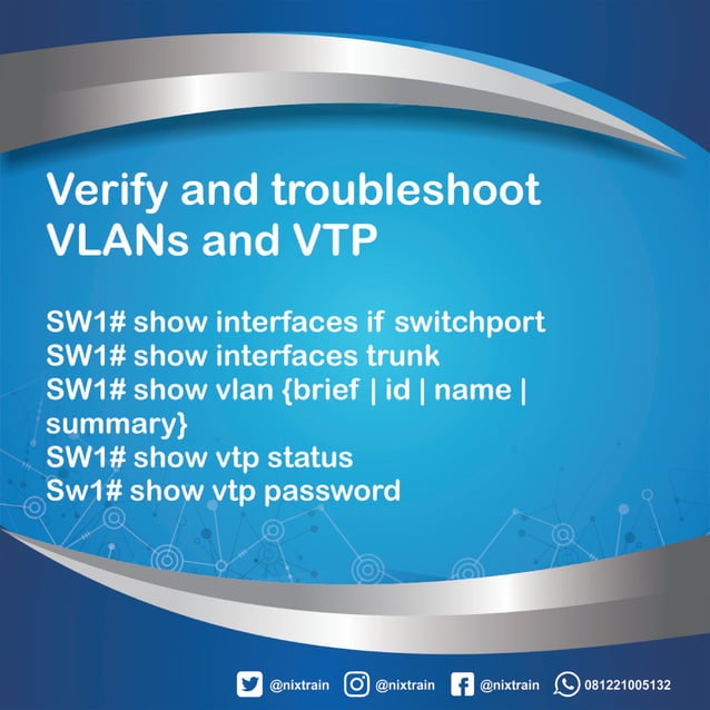 Ccna cheat sheet | PDF