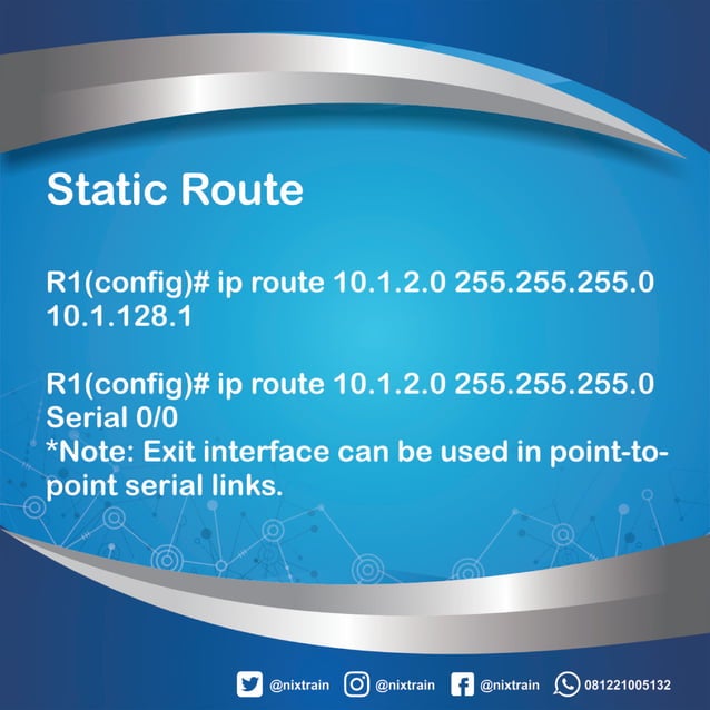 Ccna cheat sheet | PDF