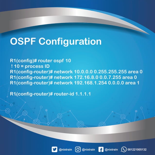 Ccna cheat sheet | PDF