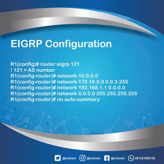 Ccna cheat sheet | PDF