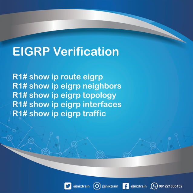 Ccna cheat sheet | PDF