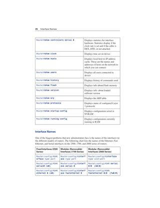 Ccna command | PDF