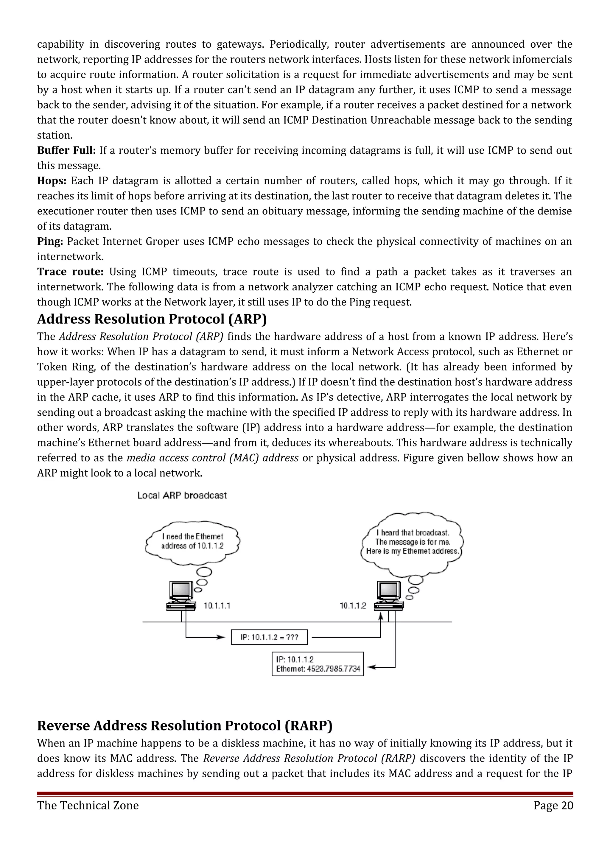 Ccna complete notes | DOC