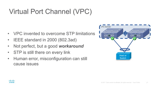 Cisco Ccna Data Center Networking Fundamentals Pdf Computer Peripherals Computing