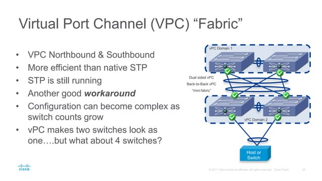 Cisco Ccna Data Center Networking Fundamentals Pdf Computer Peripherals Computing