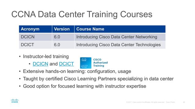 Cisco CCNA Data Center Networking Fundamentals | PDF | Computer Peripherals | Computing