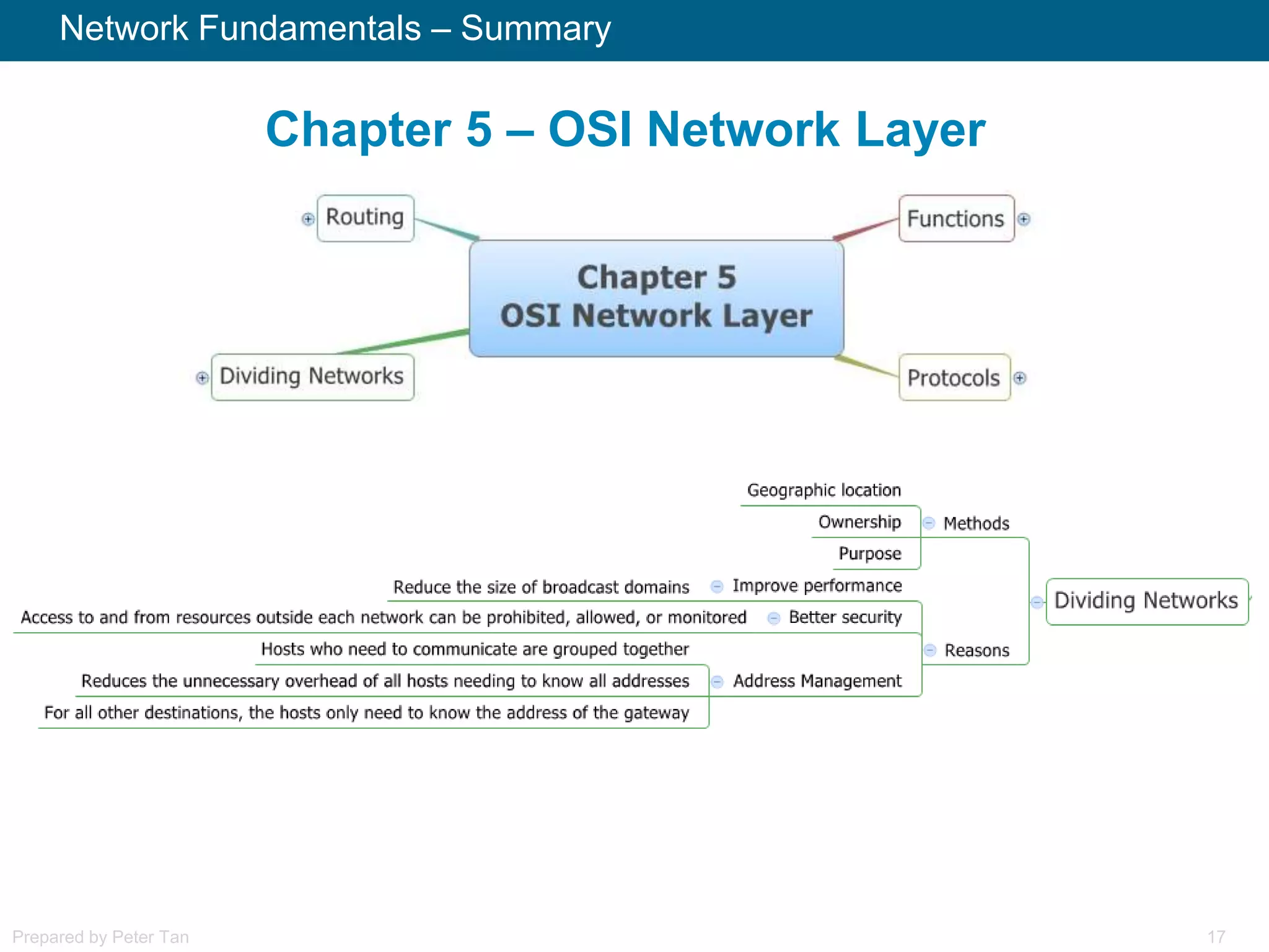 Best Practice - Learning CCNA E1 module using Mind Maps | PPT