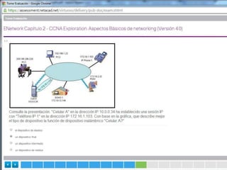 Ccna examen 1 cap 2 y3 | PPTX