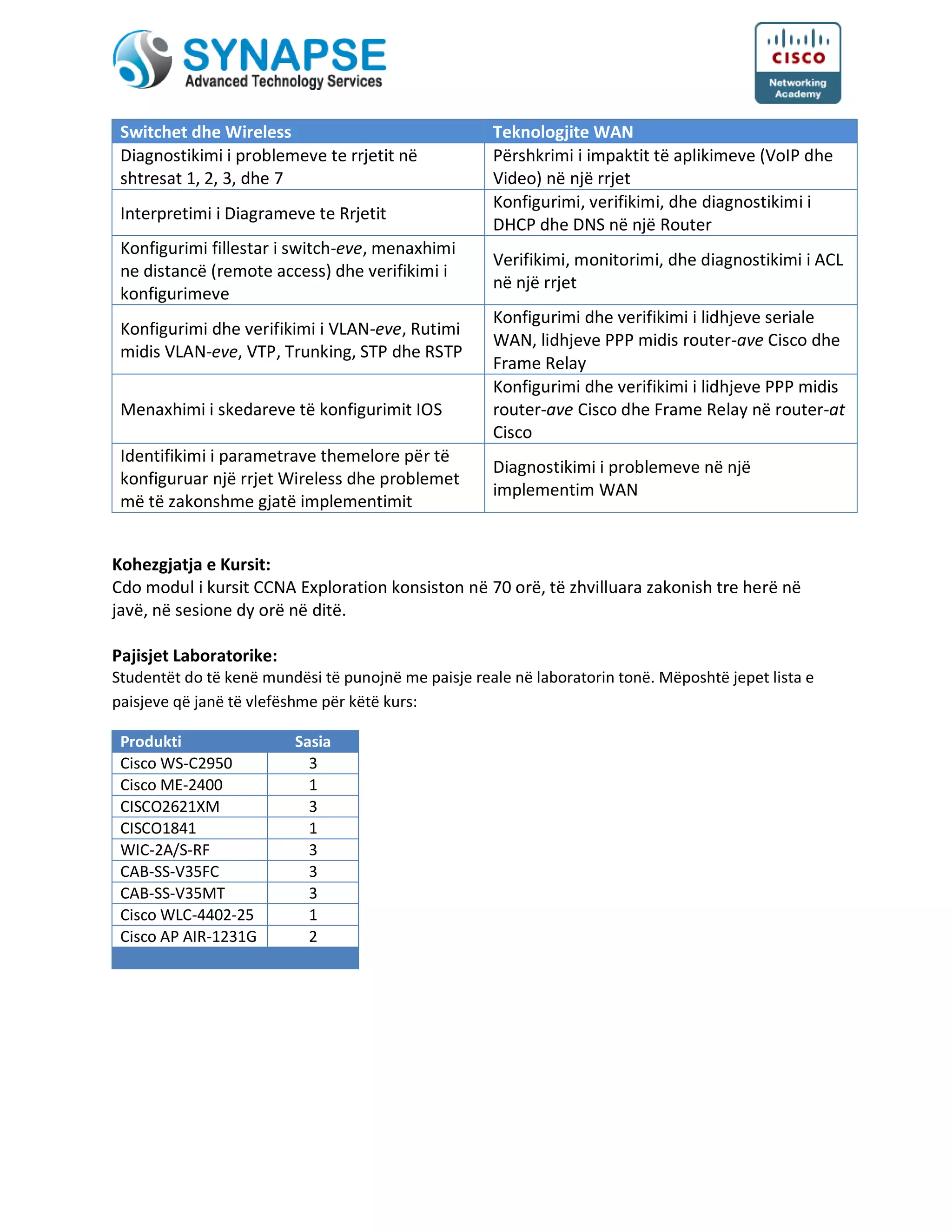 CCNA exploration | PDF